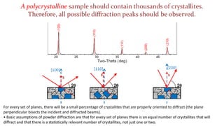 Introduction to crystallography and x ray diffraction theory | PPT