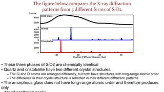 Introduction to crystallography and x ray diffraction theory | PPT