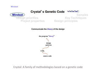 Introduction to Crystal Method | PPTX | Genetics | Science