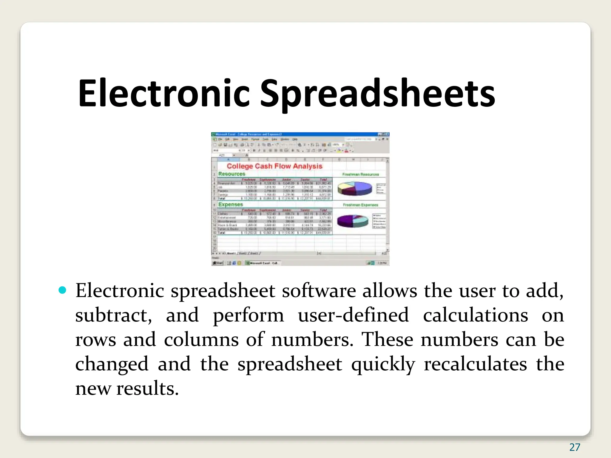 Introduction to Computer Sciences .ppt