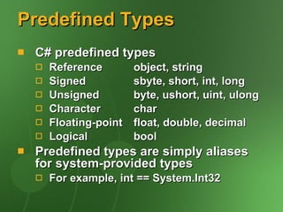 Introduction to CSharp | PPS | Programming Languages | Computing