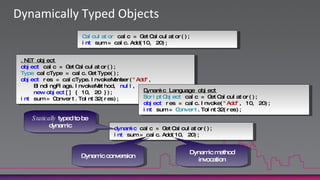 Introduction to c sharp 4.0 and dynamic | PPT