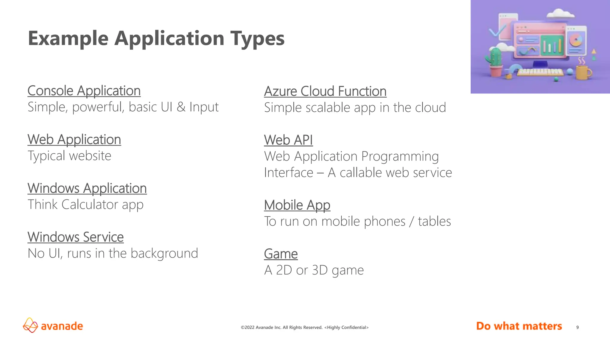 Introduction to C# | PPTX
