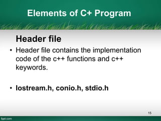 Introduction to C Language (By: Shujaat Abbas) | PPT