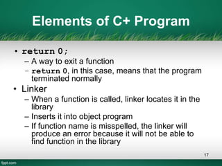 Introduction to C Language (By: Shujaat Abbas) | PPT