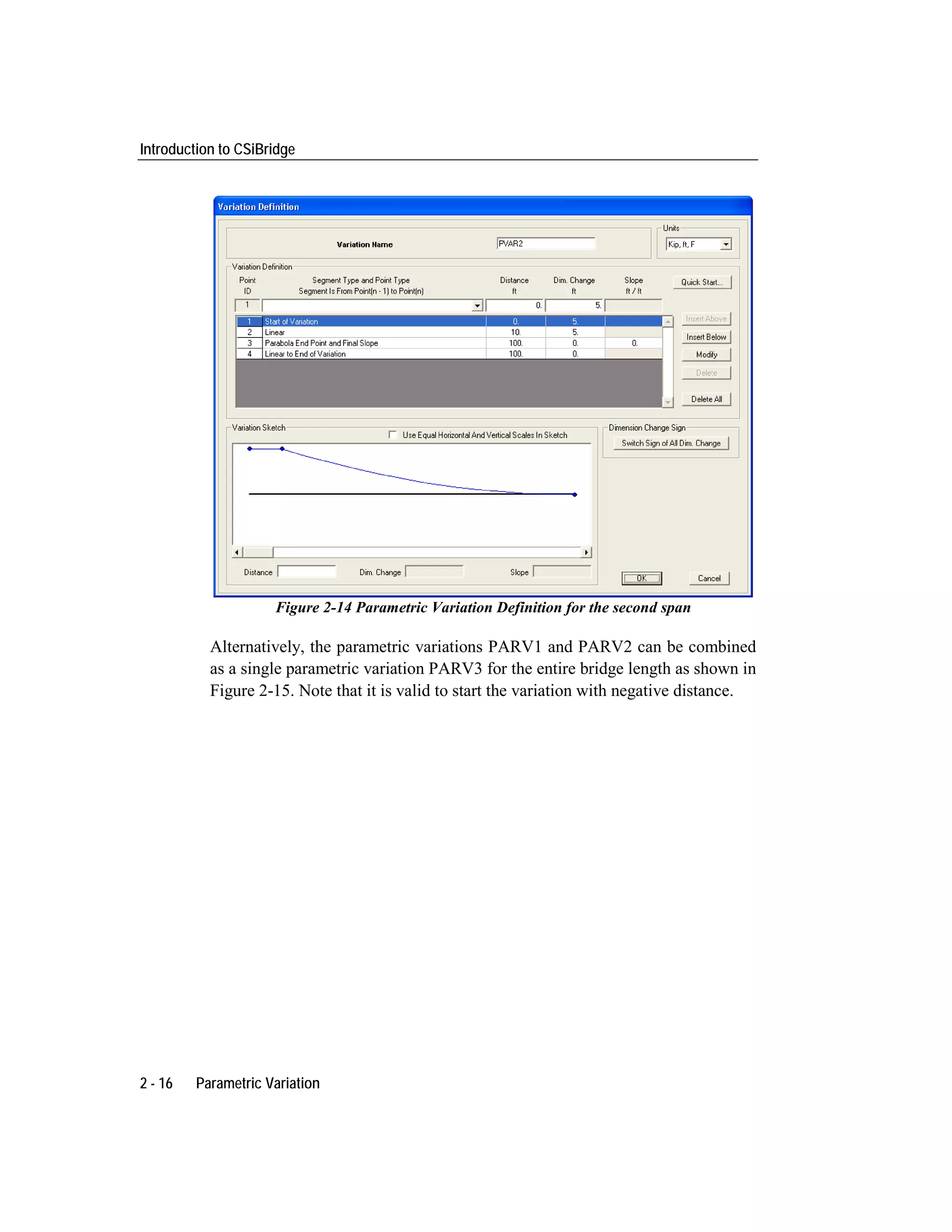 Introduction to c si bridge | PDF