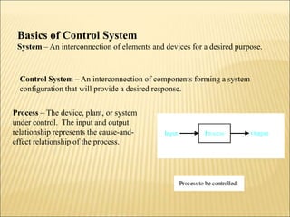 Introduction to cs pdg | PPT