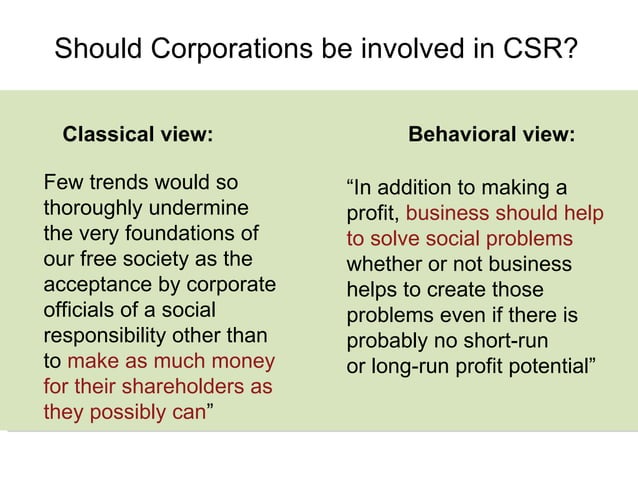 Introduction to csr | PPT