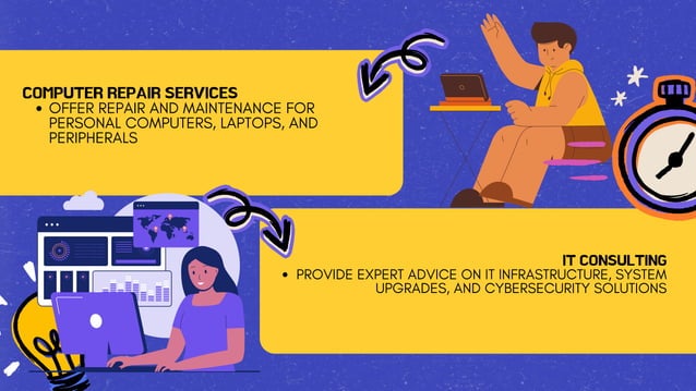 Introduction to Computer System Servicing | PDF