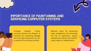 Introduction to Computer System Servicing | PDF