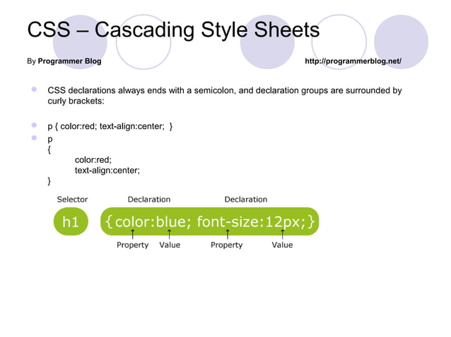 Introduction to css by programmerblog.net