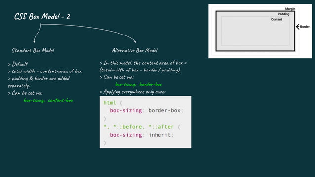 Introduction to CSS3 | PDF