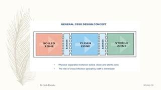 Introduction to CSSD | PPTX