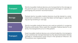 Introduction to CSSD, Decontamination is an entry-level program for new ...