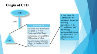 Introduction to ctd (common technical document) | PPTX