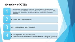 Introduction to ctd (common technical document) | PPT