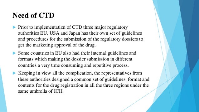 Introduction to ctd (common technical document) Introduction to ctd (common technical document)