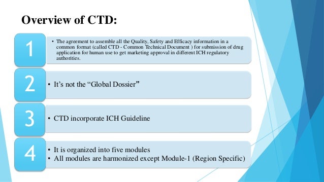 Introduction to ctd (common technical document) Introduction to ctd (common technical document)