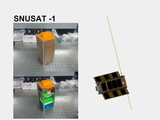 Introduction to cubesats | PDF