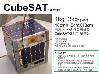 Introduction to cubesats | PDF