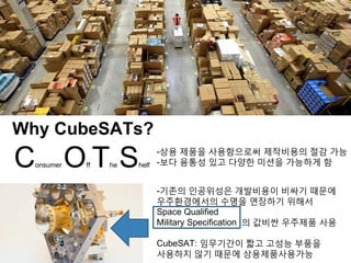 Introduction to cubesats | PDF