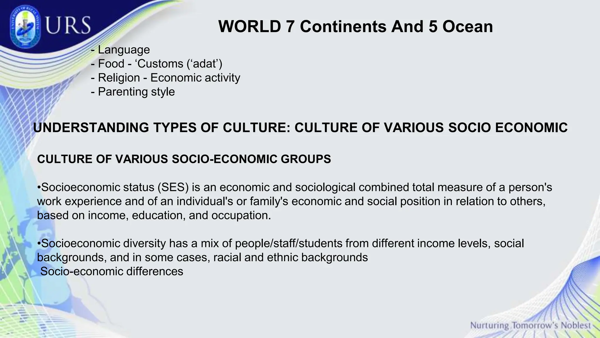 INTRODUCTION TO CULTURAL DIVERSITY.pptx
