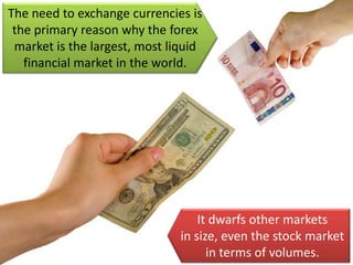 Introduction to Currency | PPTX