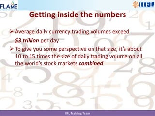 Introduction to Currency | PPTX