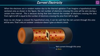 Introduction to current electricity.pdf