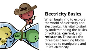 Introduction to Current, Voltage and Resistance.pptx