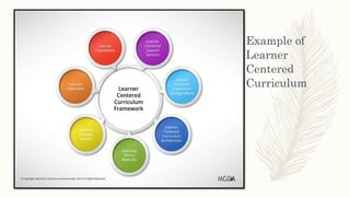 Introduction to curriculum | PPTX