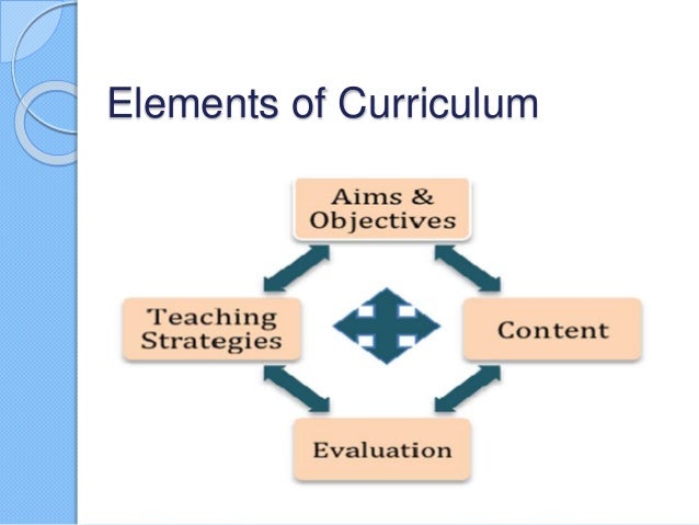 Introduction to curriculum components lecture 1