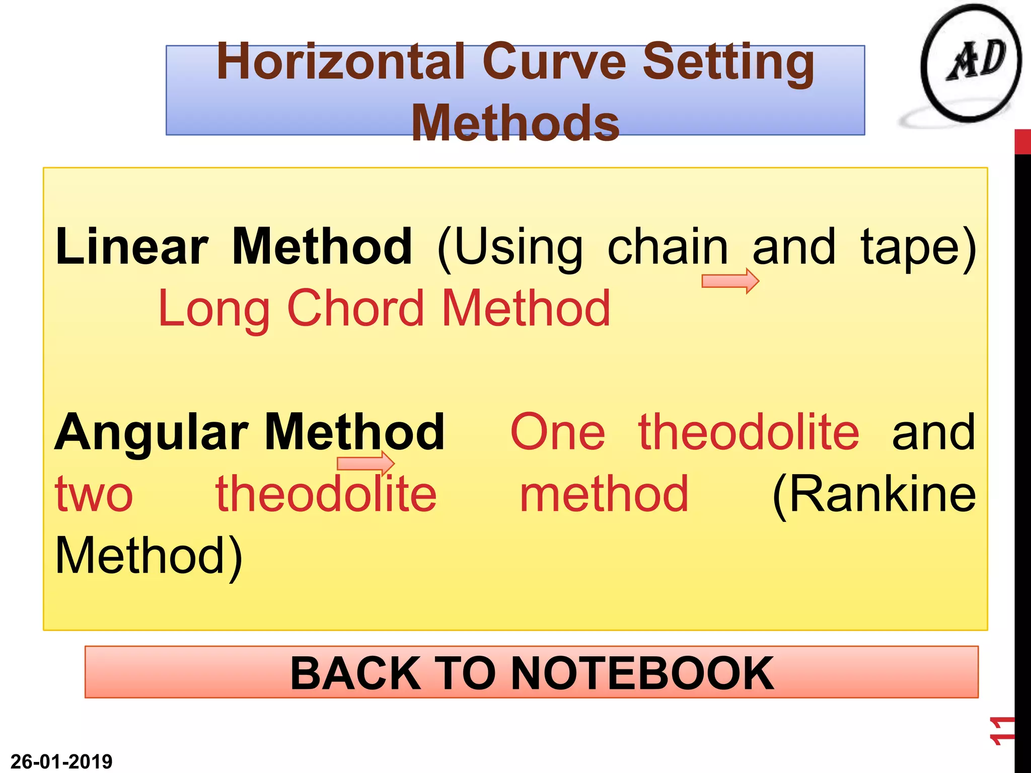 Introduction to Curves in Surveying (Horizontal & Vertical) | PPTX
