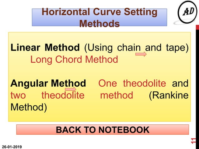 Introduction to Curves in Surveying (Horizontal & Vertical) | PPTX