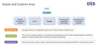 Introduction and Important Definitions: Customs Law | PPTX