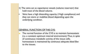 Introduction to CVS and Physiology of Heart‌.pptx