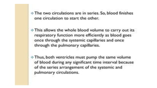 Introduction to CVS and Physiology of Heart‌.pptx
