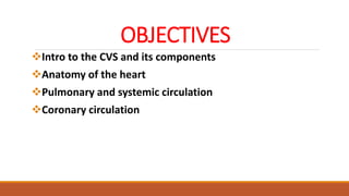 INTRODUCTION TO CVS PHYSIOLOGY-BSCN.pptx
