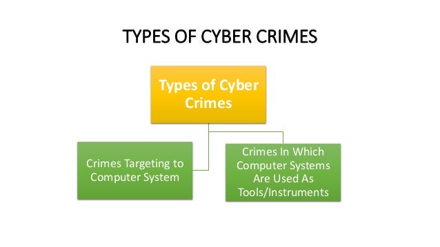 Introduction to Cyber Crime