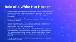 Introduction to Cyber Security | PPTX