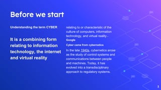 Introduction to Cyber Security | PPTX