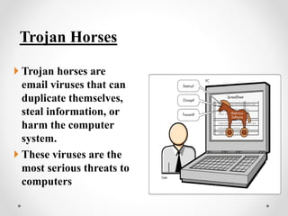 Introduction to cyber security | PPTX