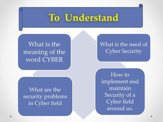 Introduction to cyber security | PPTX