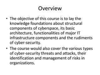 Introduction to cyber security | PPTX