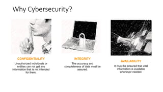 Introduction to Cybersecurity | PDF