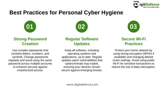 Introduction to Cyber Security presentation | PDF