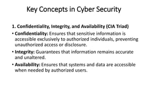 Introduction to Cyber Security.pdf file. | PDF