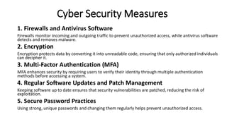 Introduction to Cyber Security.pdf file. | PPT