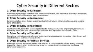 Introduction to Cyber Security.pdf file. | PDF
