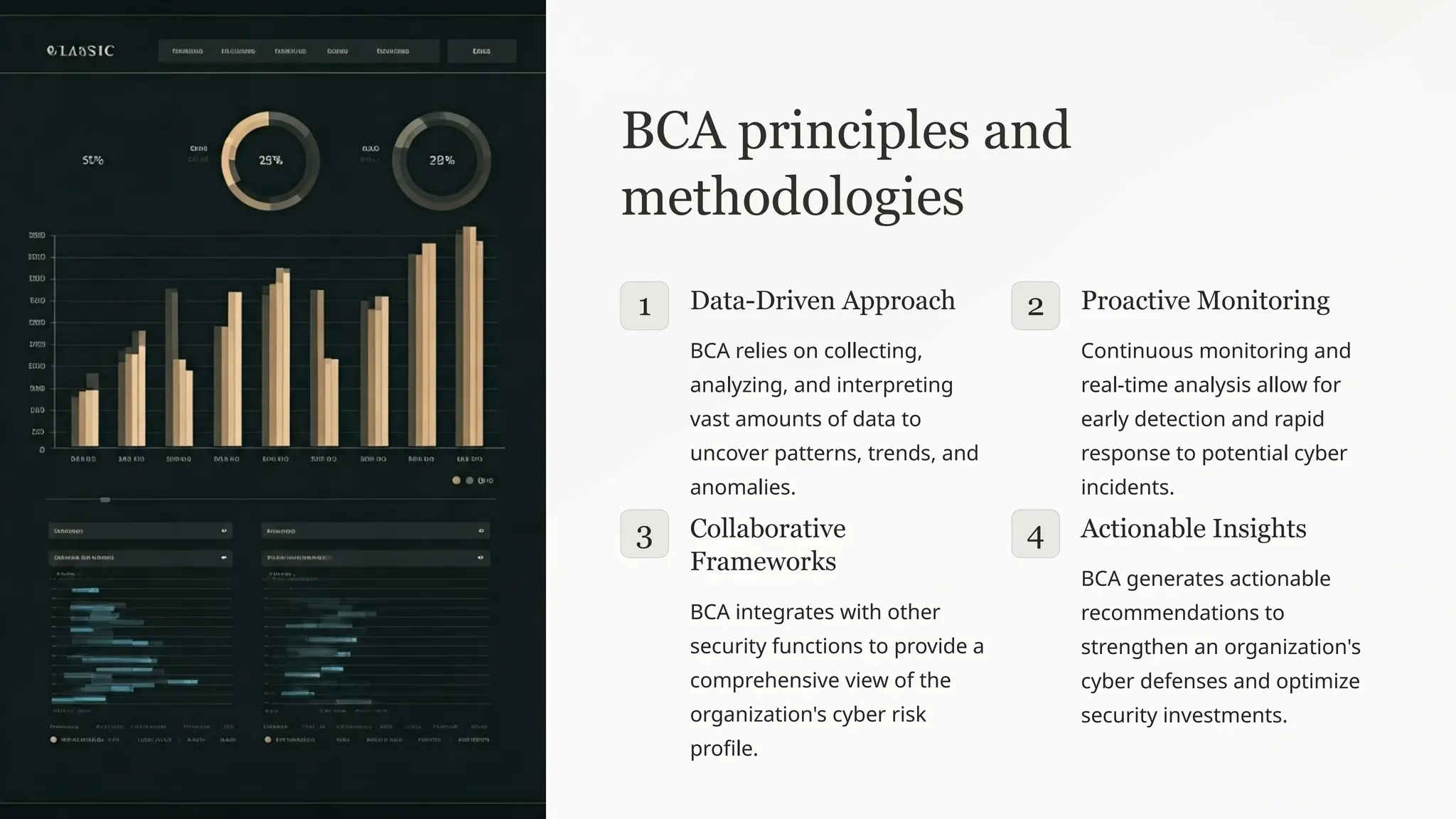Introduction to Cyber Security and the role of BCA.pptx